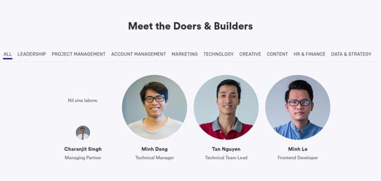 Top 14 Inspiring "Meet The Team Page" Examples By Digital Agencies