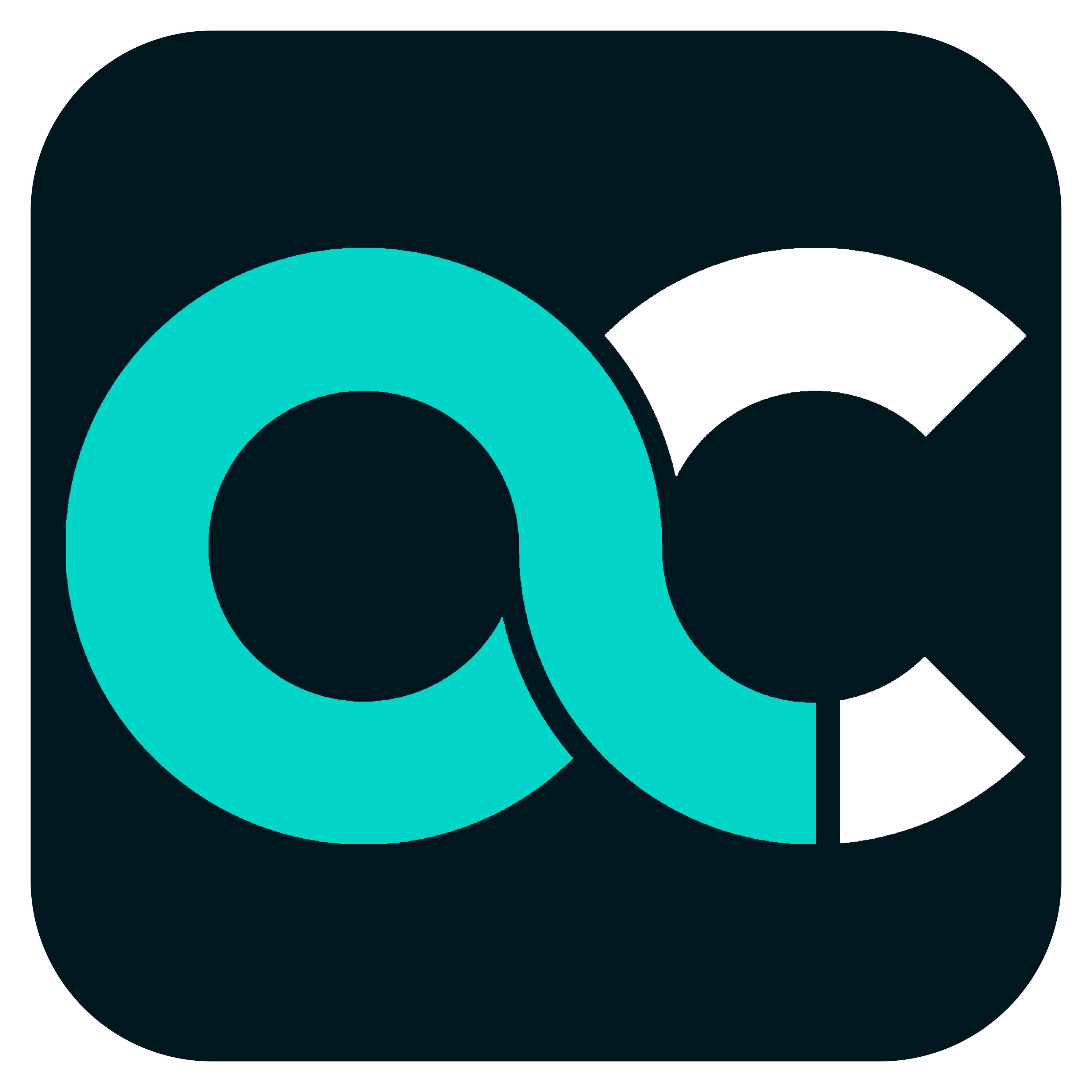 Anderson Collaborative Agency | Digital Agency Network