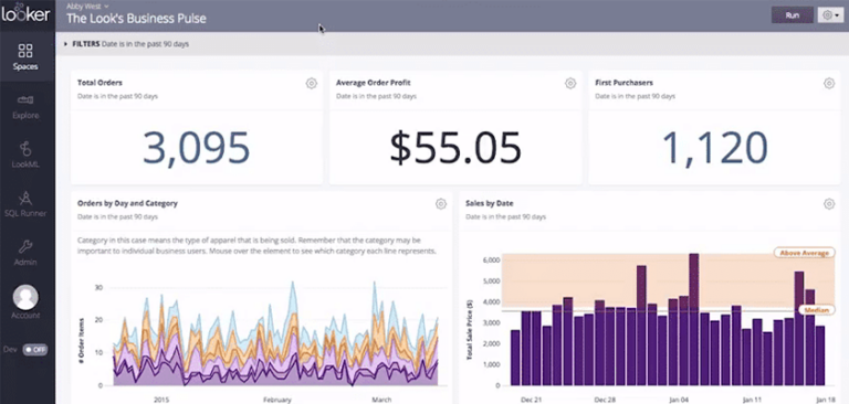 10 Best Free Data Visualization Tools