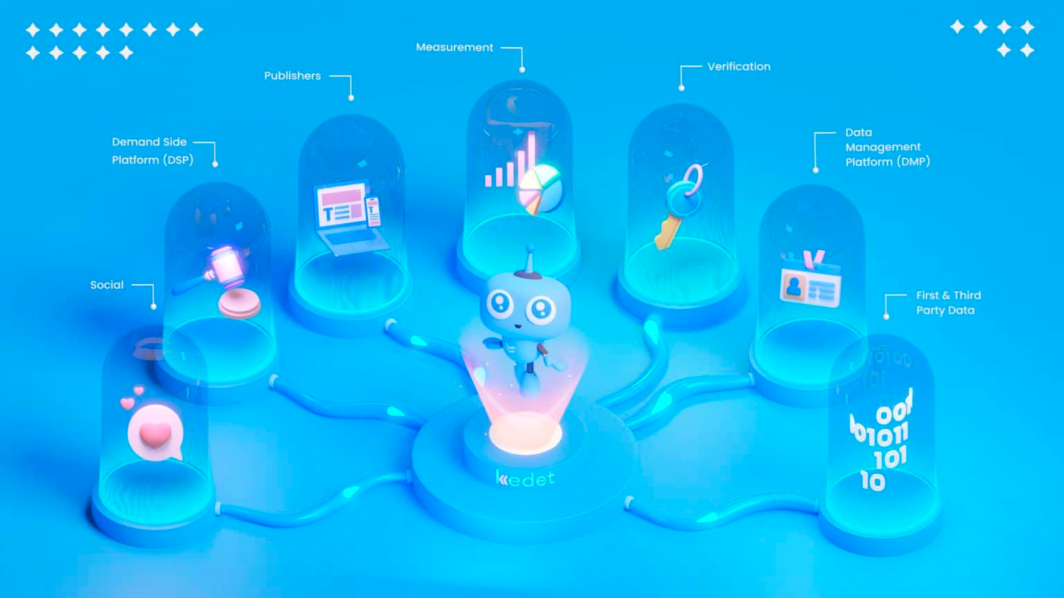 Top 5 AI Marketing Companies & Campaigns That Will Inspire You