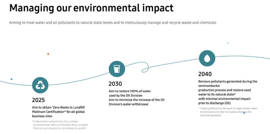 Top Sustainability Ad Campaigns by Brands and Agencies Shaping the Future