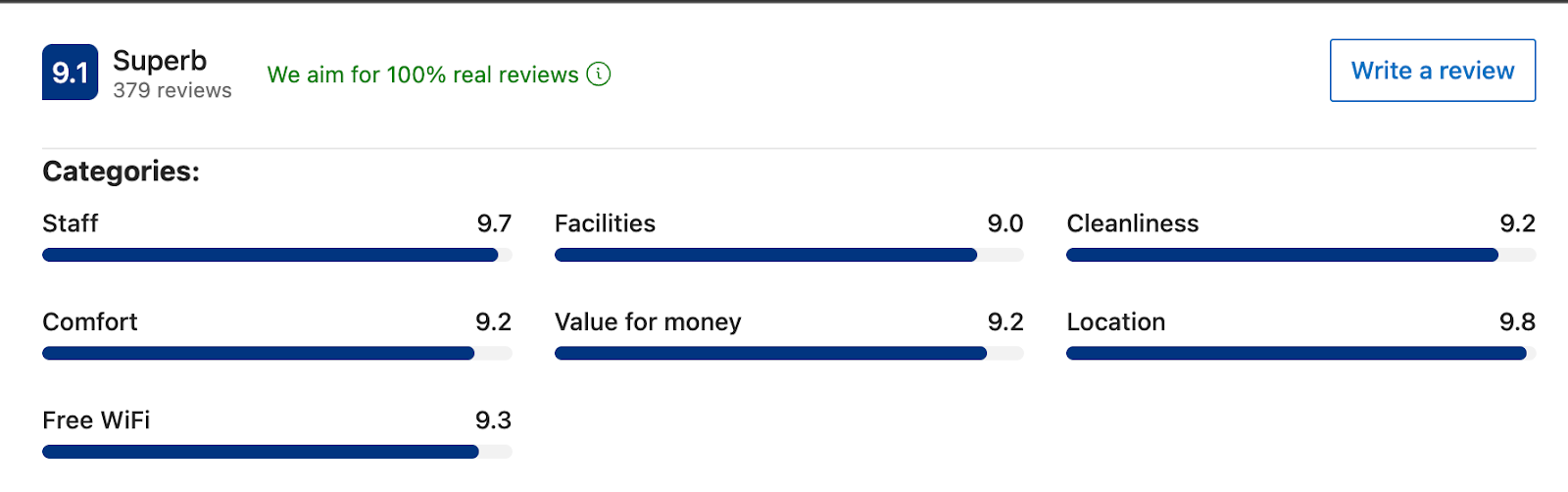 9 Short-Term Rental Marketing Strategies & Tips with Inspirational Examples