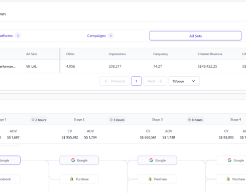 Lifesight | Digital Agency Network