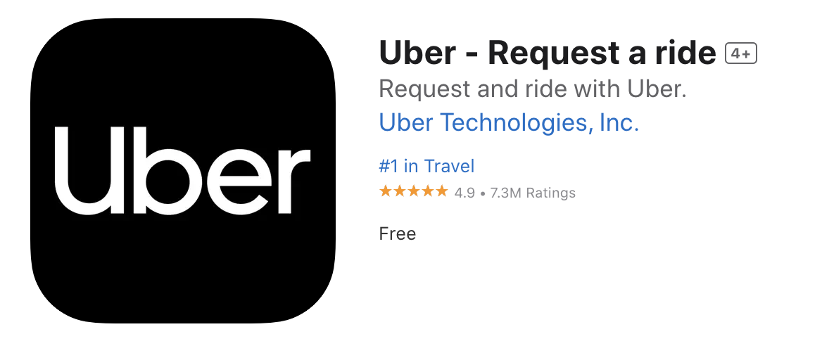 Uber Marketing Strategy: How Digital Innovation and Social Media Drive ...