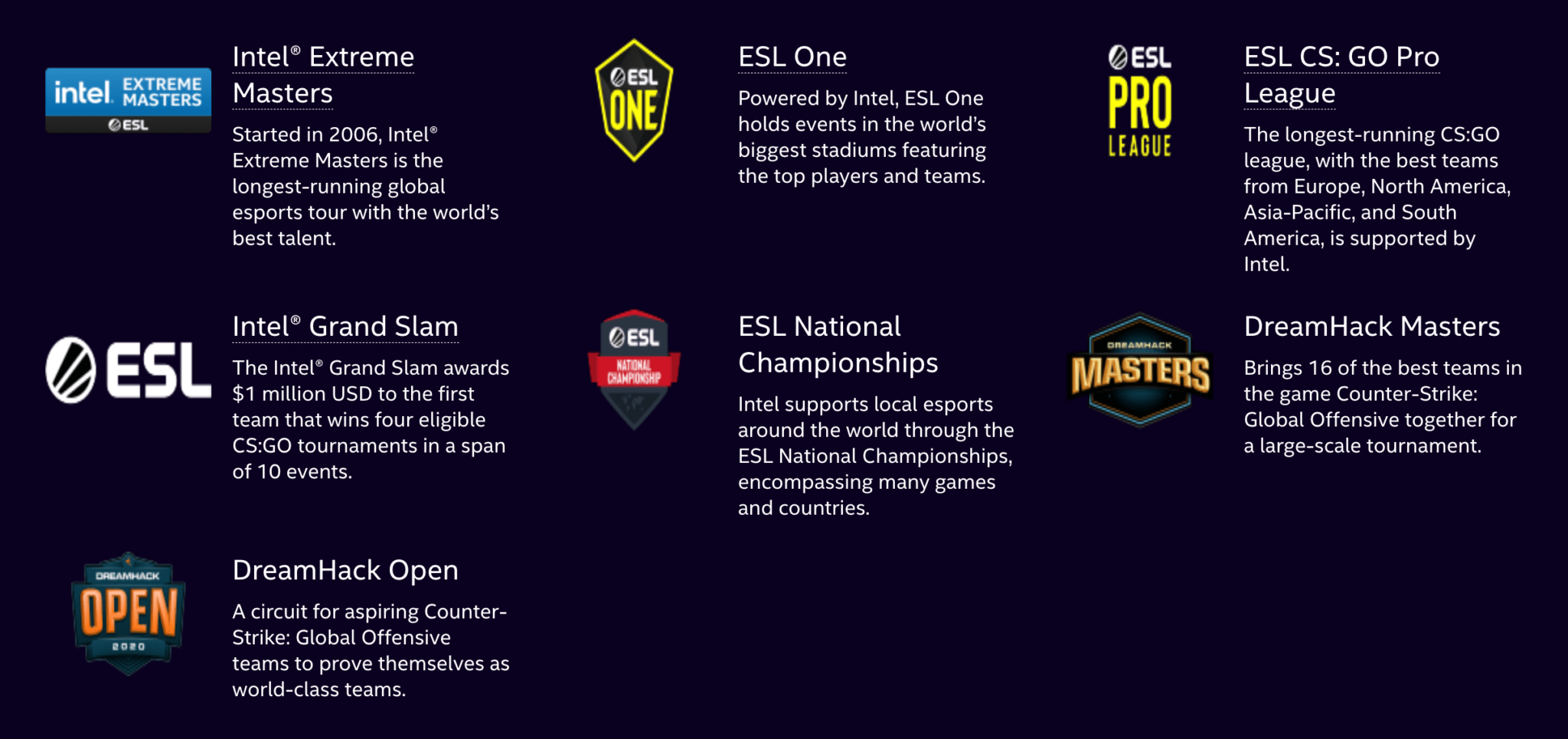 Comprehensive Strategies for eSports Marketing Success