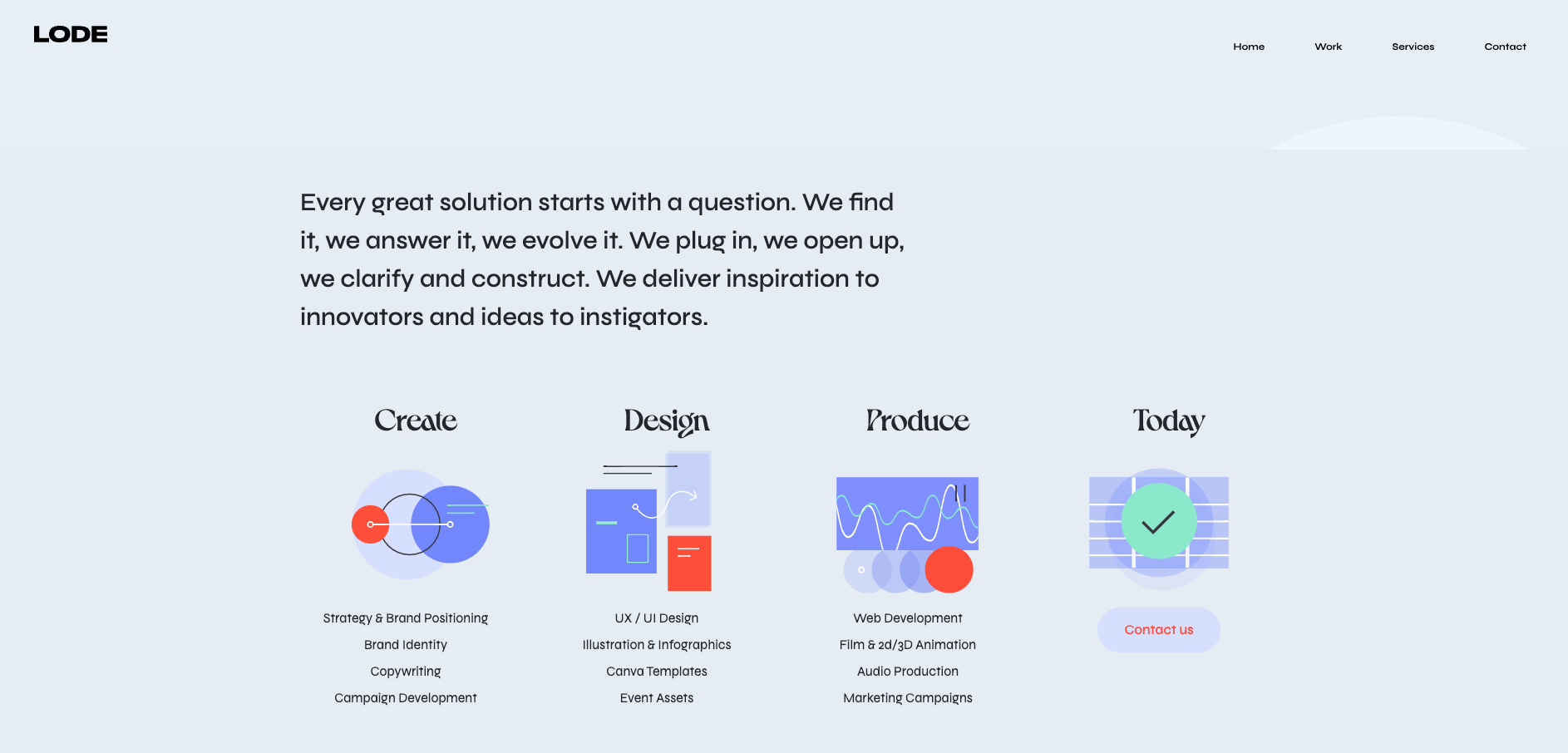 Top UI & UX Design Agencies for Startups in 2025