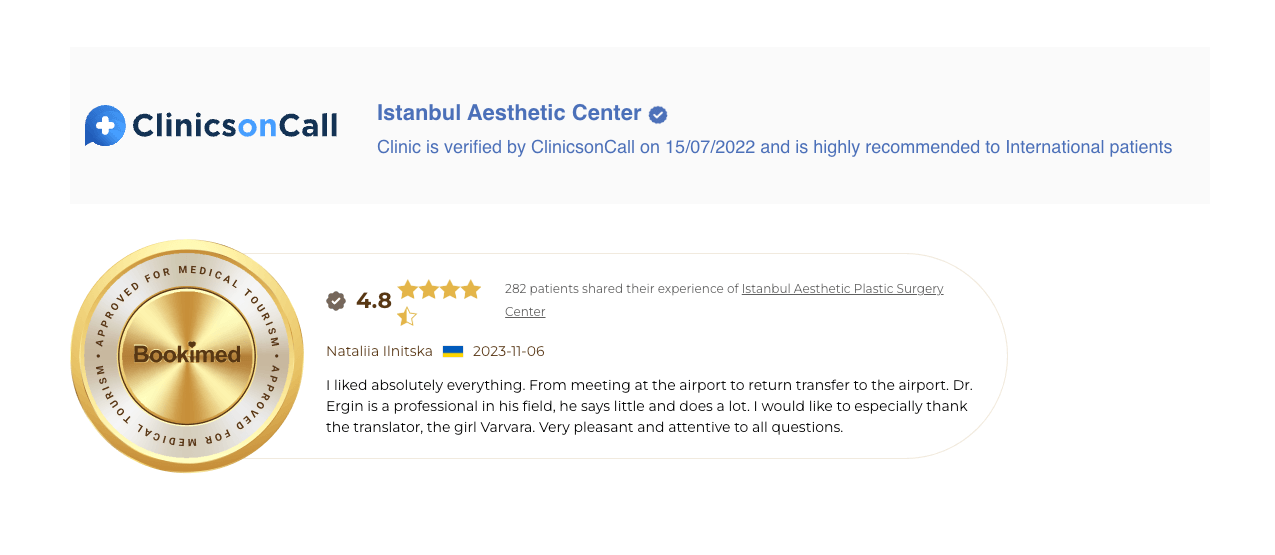 4 Captivating Marketing Strategies For Aesthetic Clinics Beyond Before