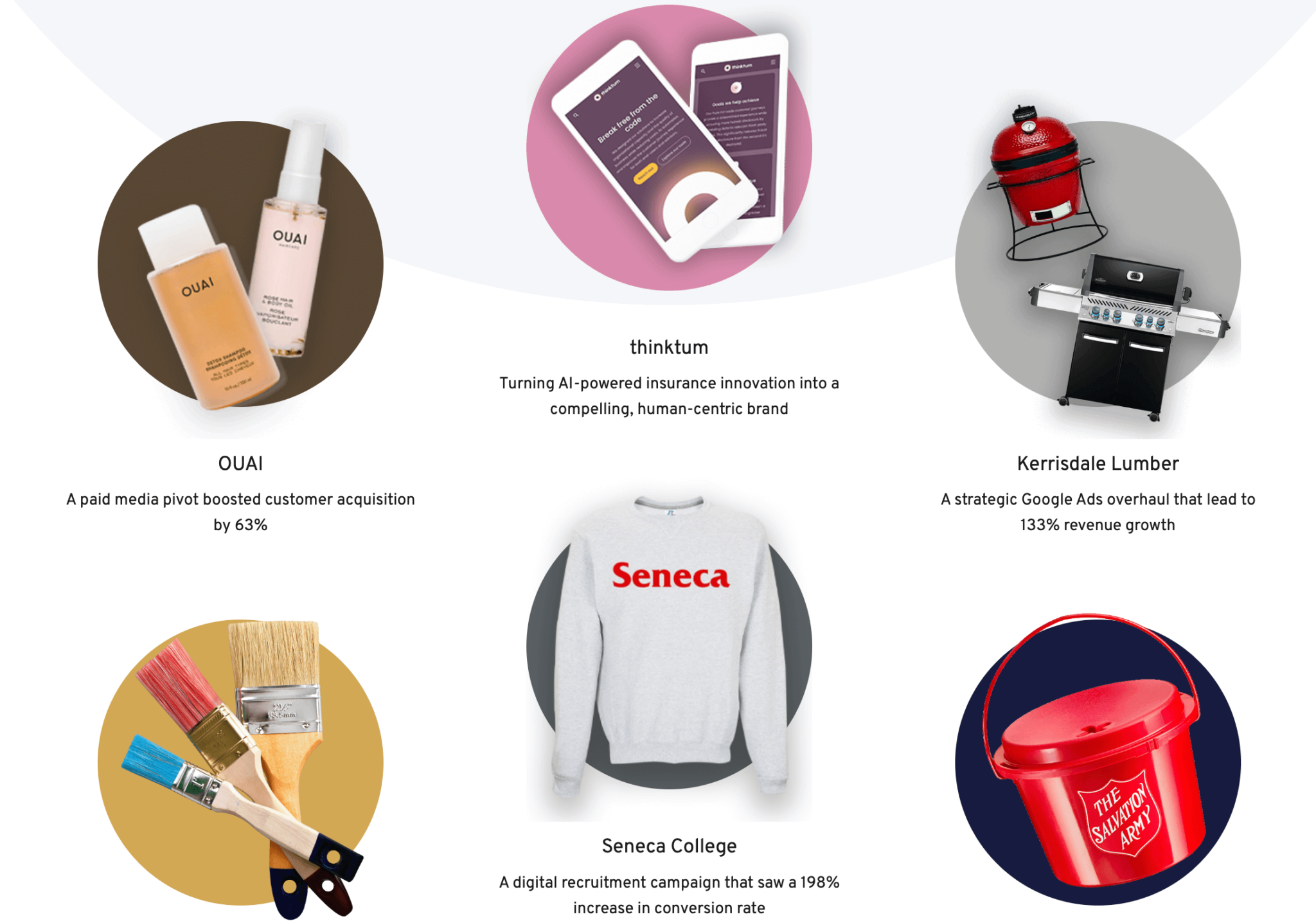 Digital Marketing Agency Portfolio Examples: Key Questions Answered