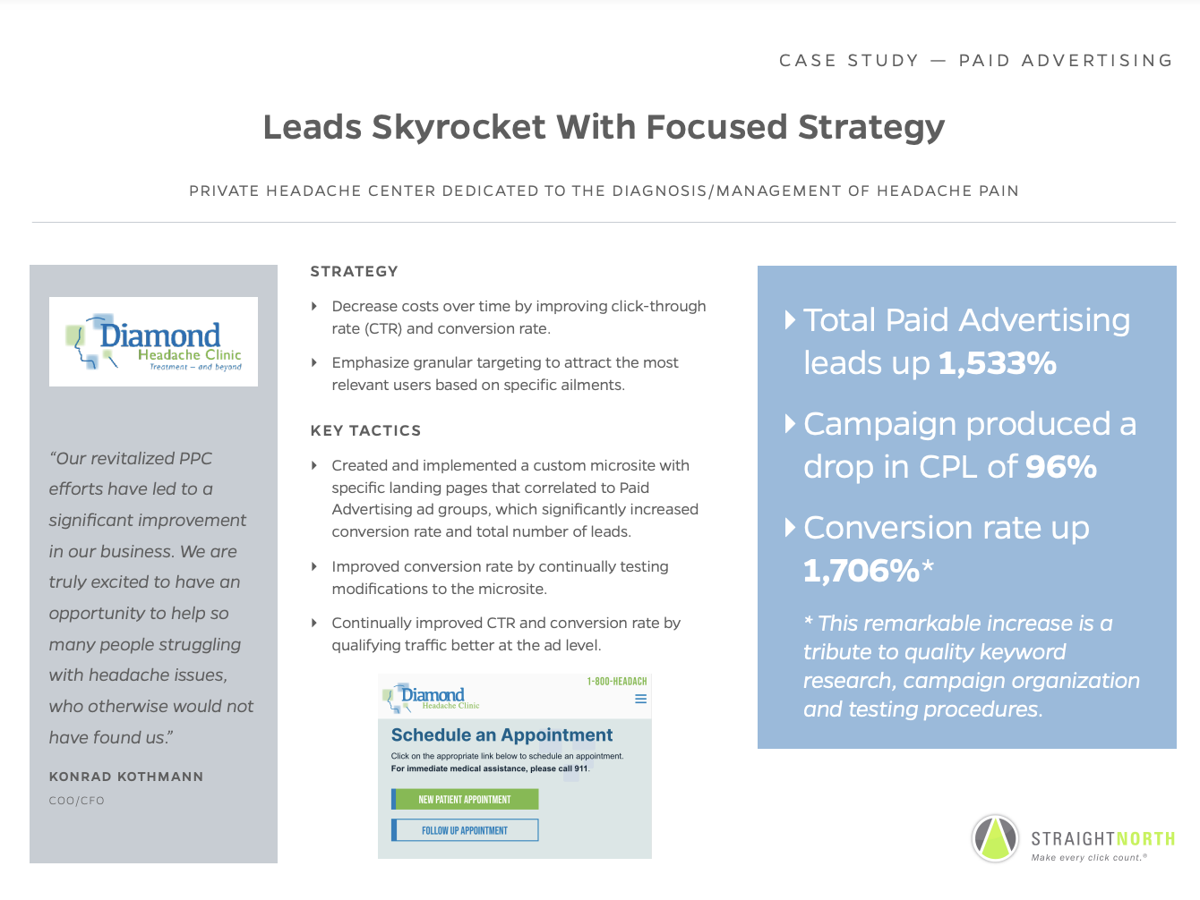 Digital Marketing Agency Portfolio Examples: Key Questions Answered