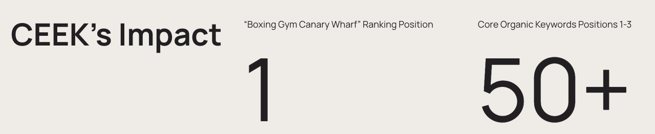 Inspiring Sports Marketing Strategies and Campaign Examples