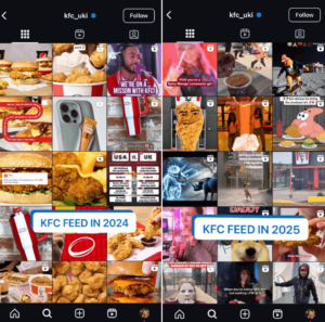 KFC Marketing Strategy & “Finger Lickin’ Good” Advertising Campaigns