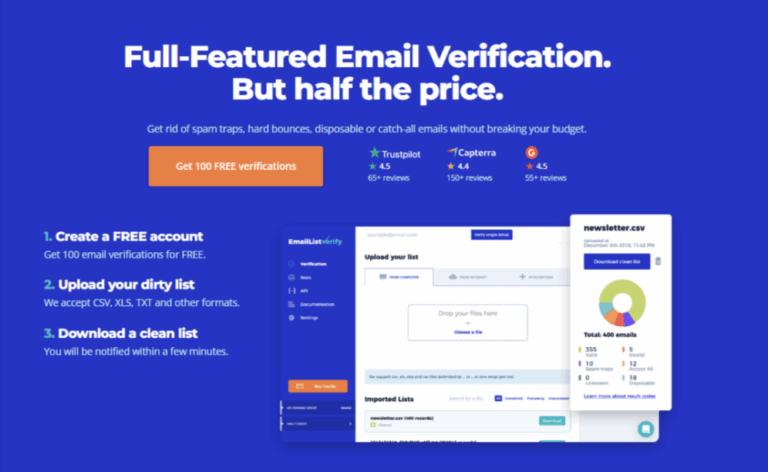 5 Most Affordable Email Verification Tools in 2026